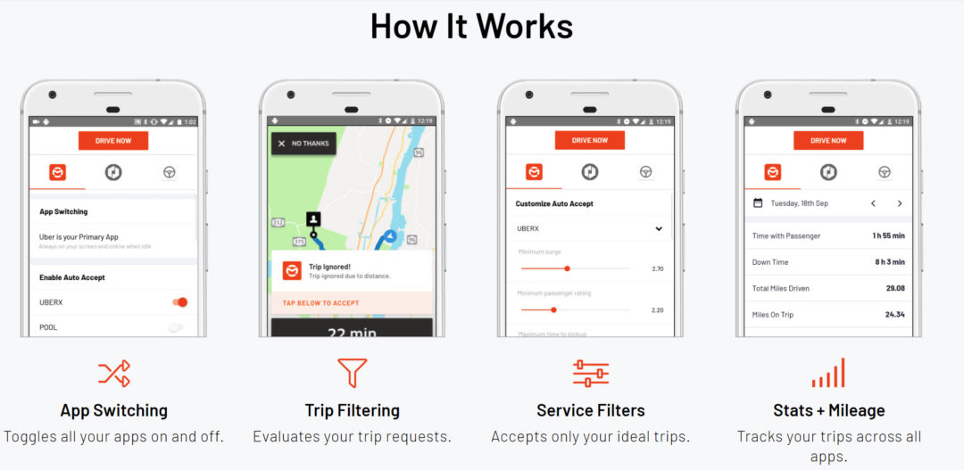 Mystro: The Multihoming Application for Drivers