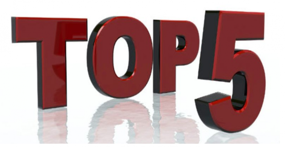 Top Five Posts of 2019