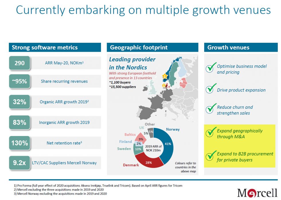 Mercell: A Public Public Tenders Marketplace with Aspirations