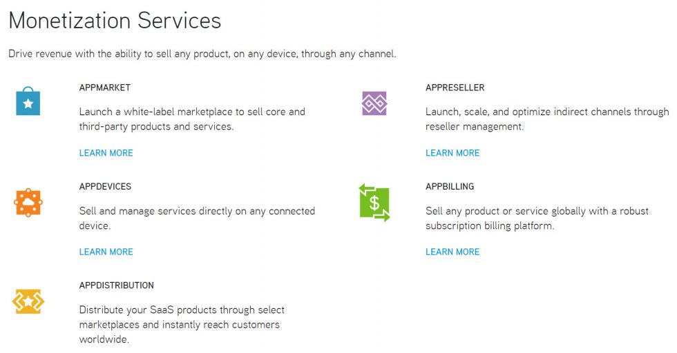 $500 Million for Marketplace Infrastructure Providers: Mirakl and AppDirect