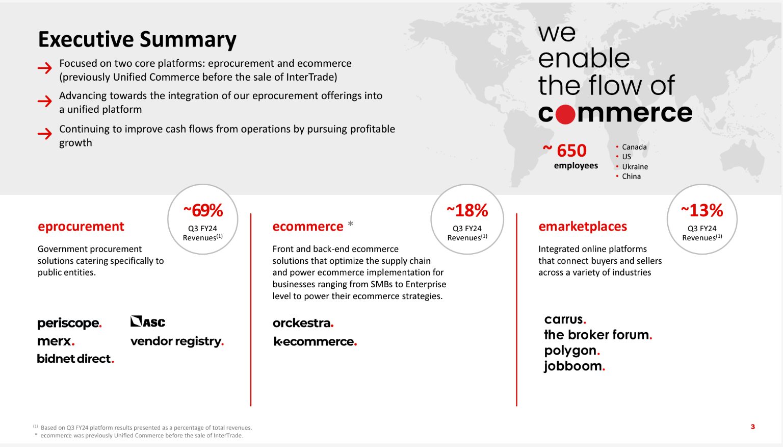 KKR to Acquire MDF Commerce